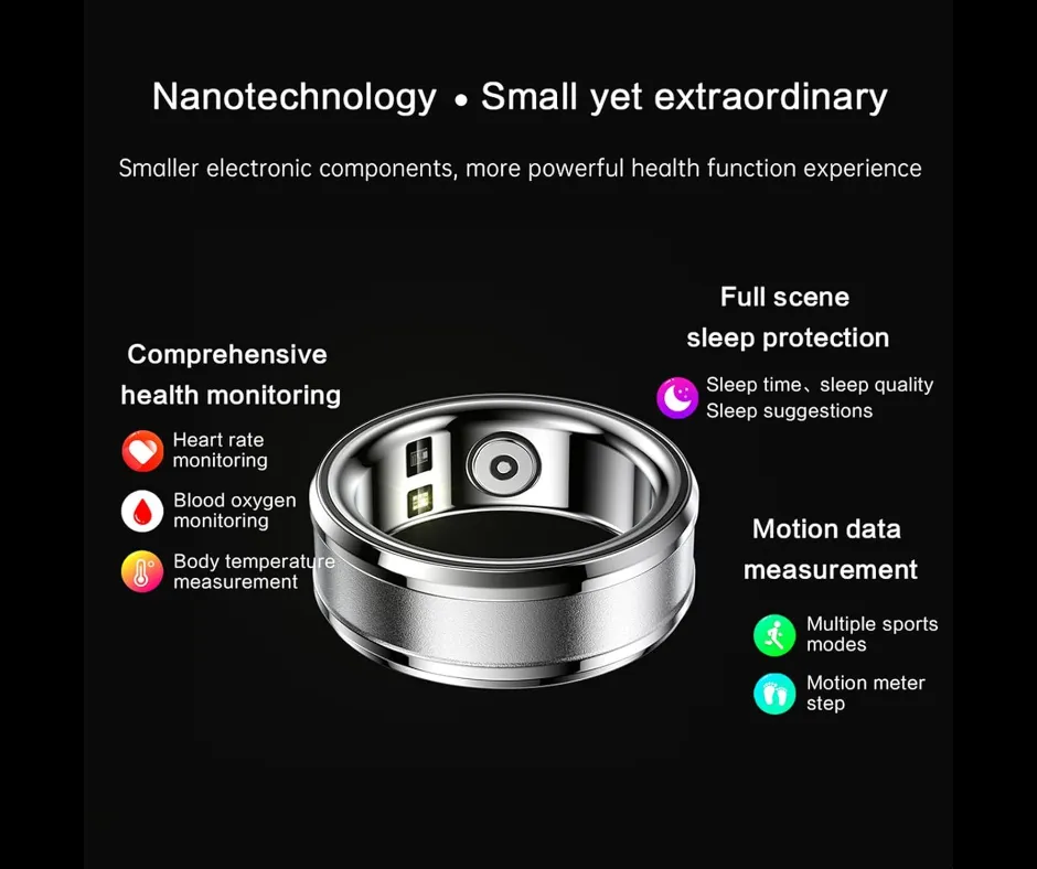 9 Amazing Benefits to Smart Rings Next Big Thing in Health and Wellness ...